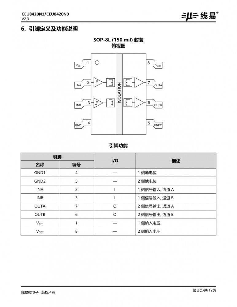 CEU8420N0 datasheet page 2