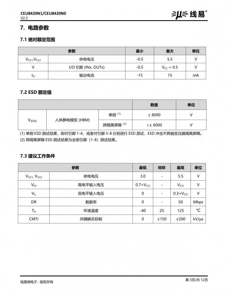 CEU8420N0 datasheet page 3