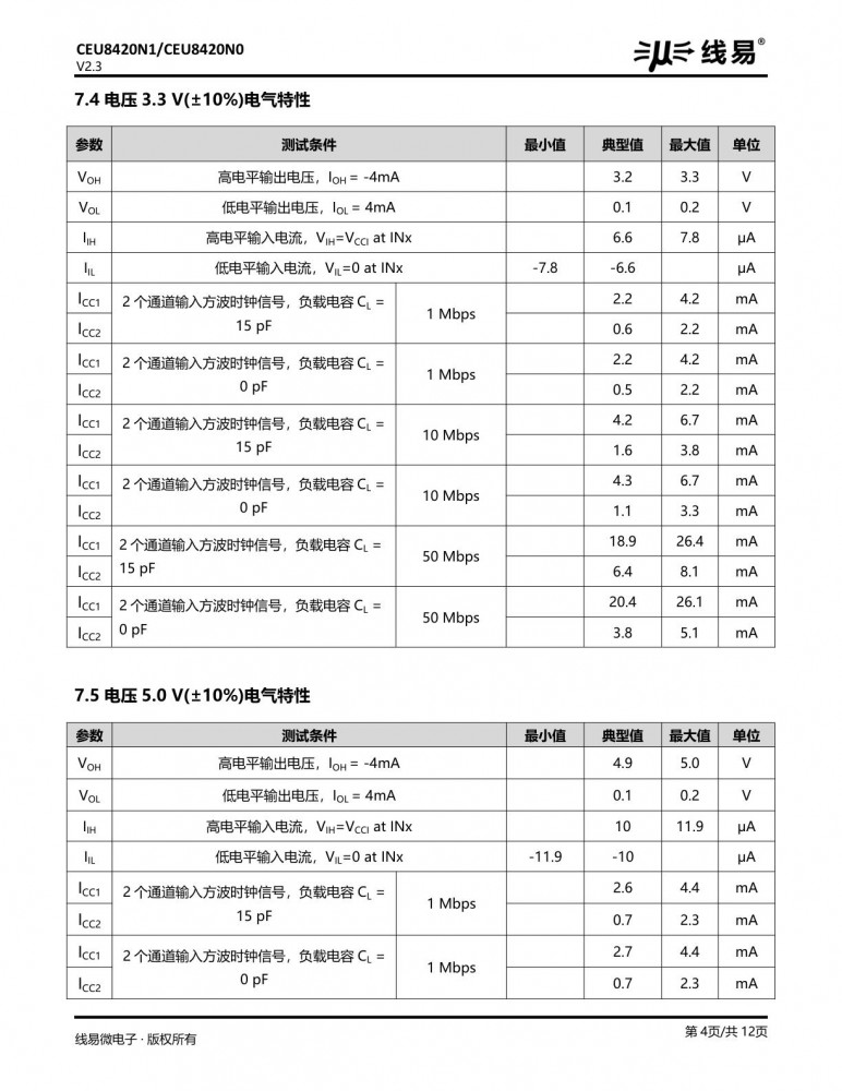 CEU8420N0 datasheet page 4
