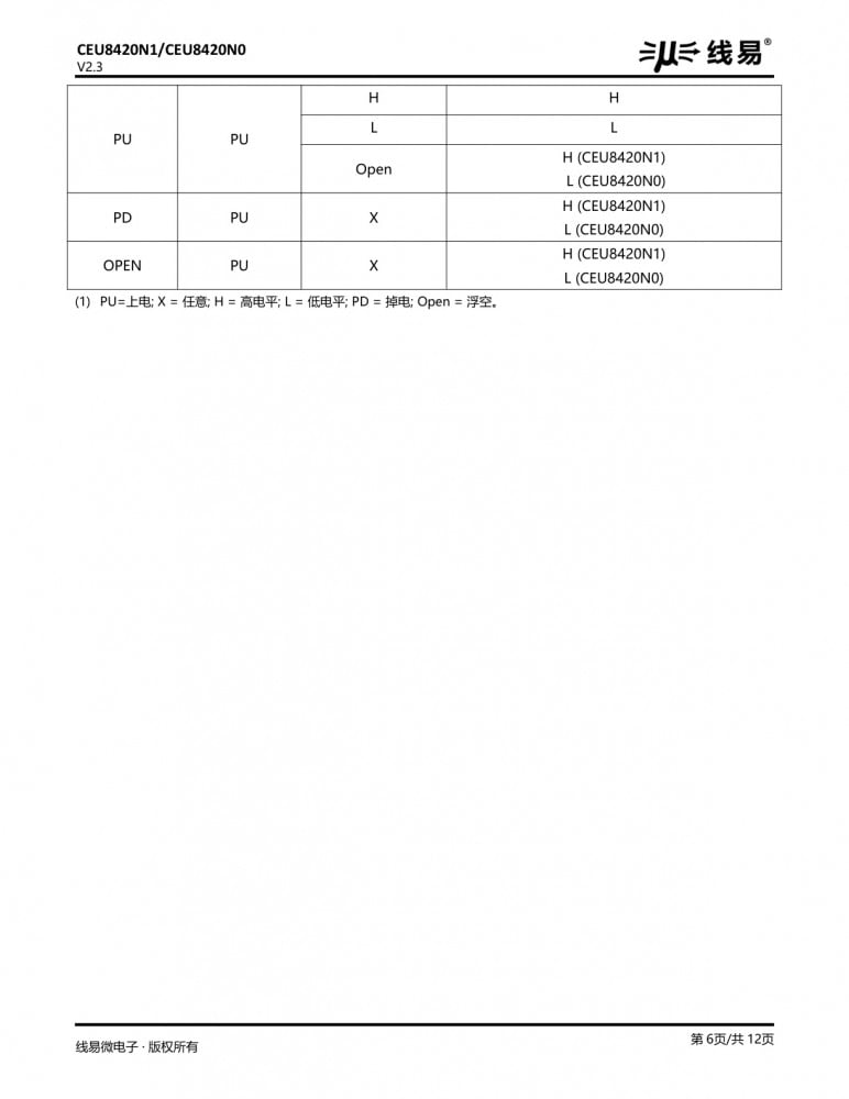 CEU8420N0 datasheet page 6