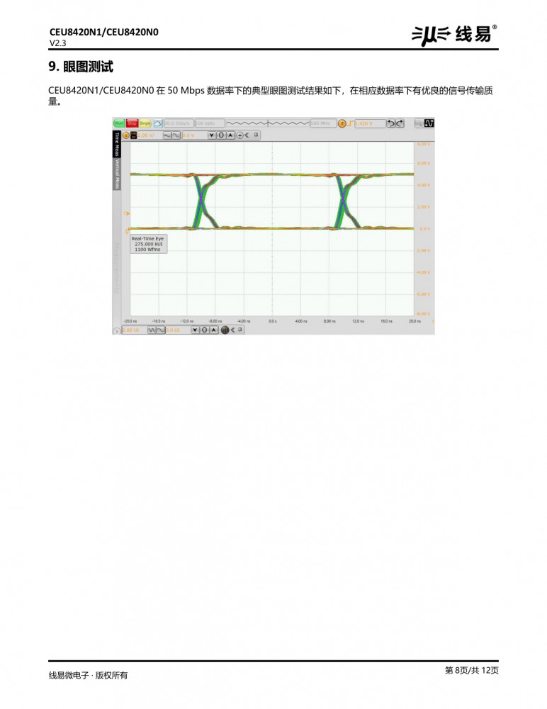 CEU8420N0 datasheet page 8