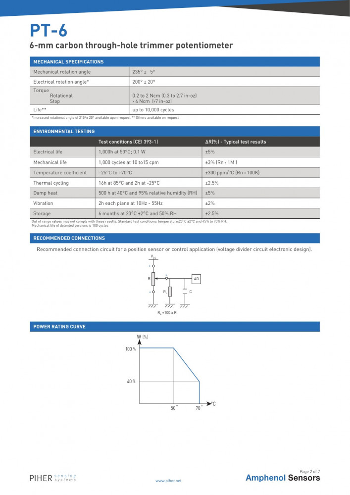 PT-6 documentation page 2