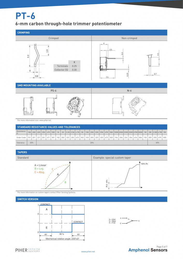 PT-6 documentation page 5
