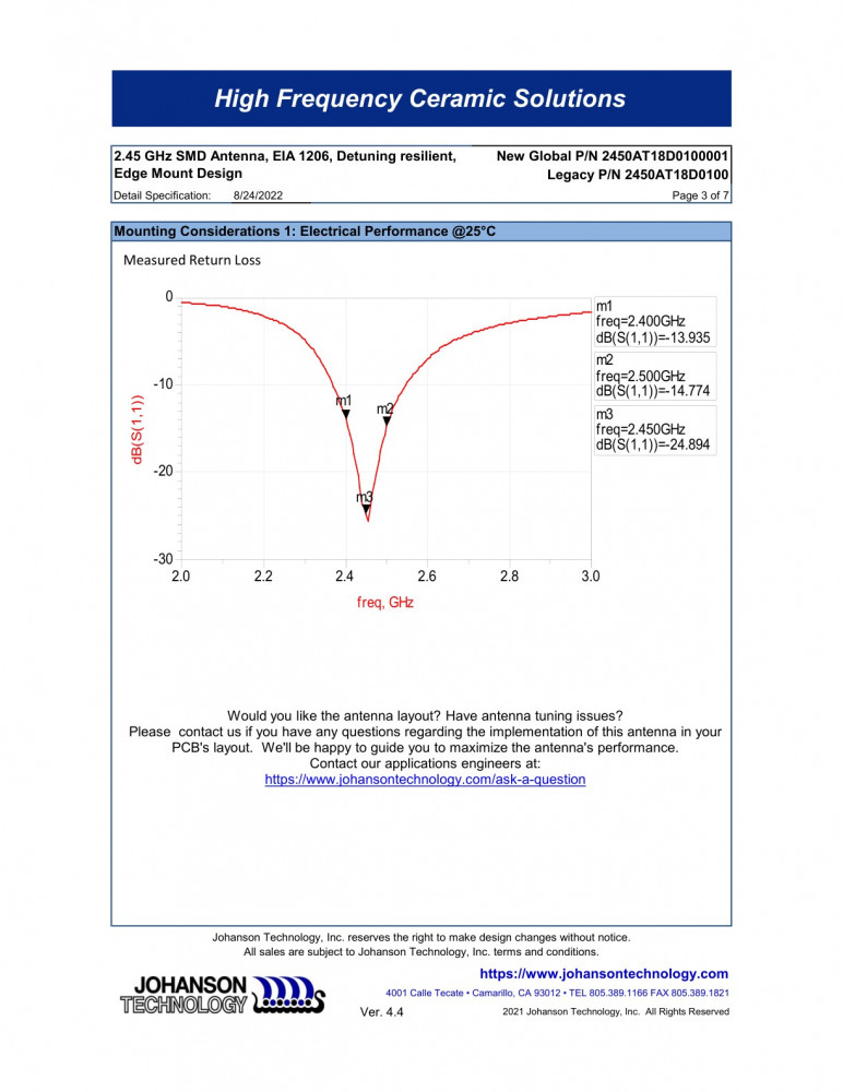 2450AT18D0100E datasheet page 3