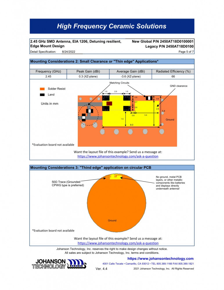 2450AT18D0100E datasheet page 5