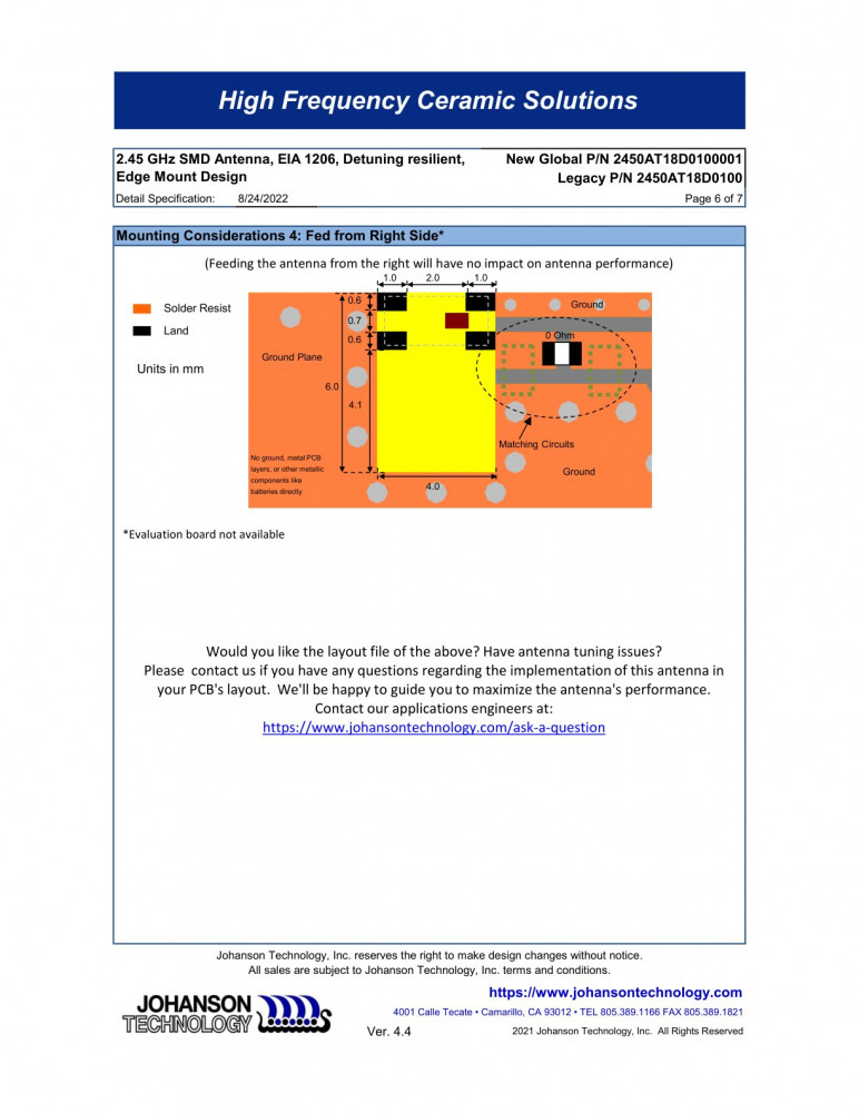 2450AT18D0100E datasheet page 6