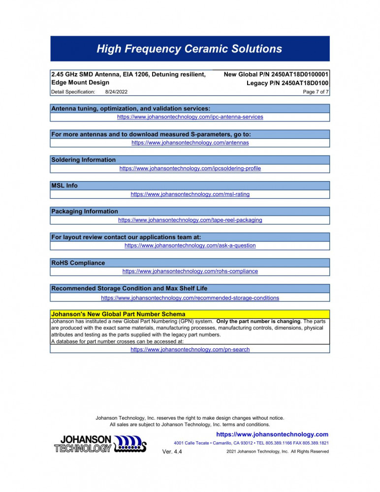 2450AT18D0100E datasheet page 7