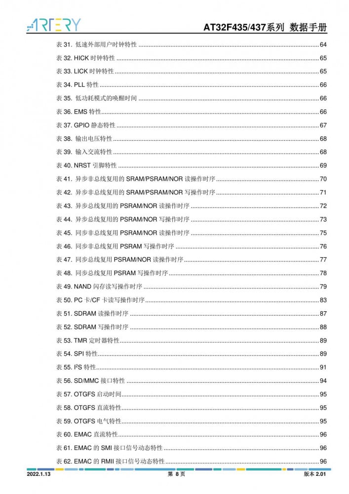 AT32F435 datasheet page 8