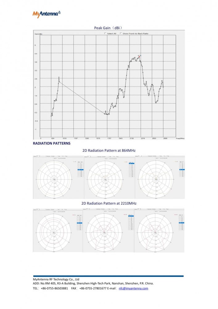 AECA004 technical datasheet page 3