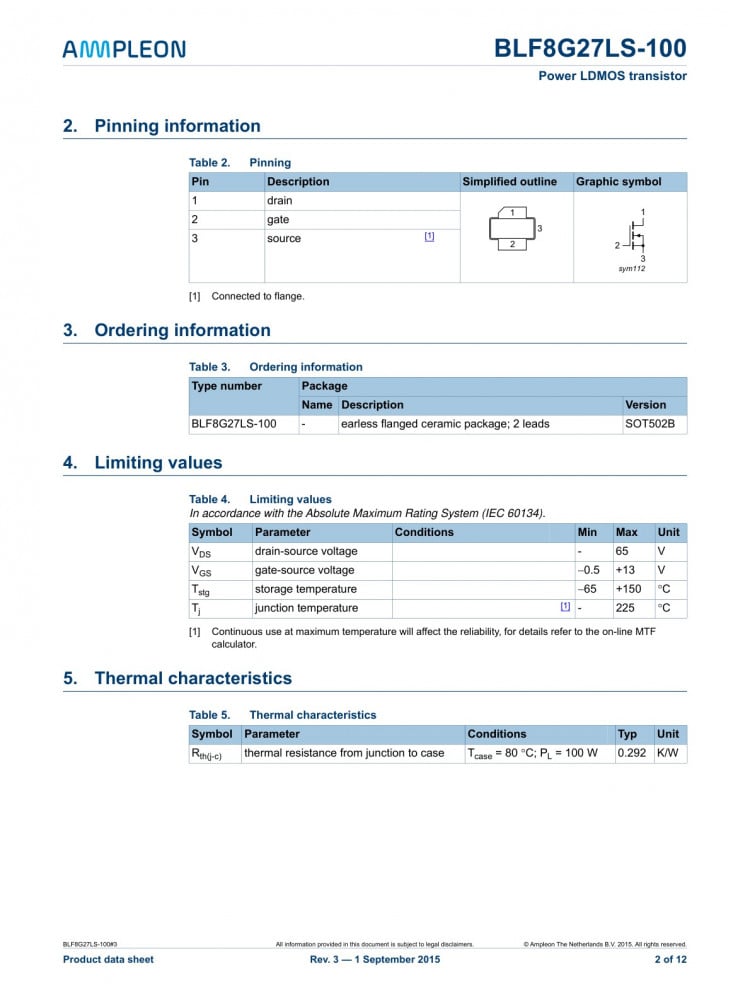 BLF8G27LS-100U datasheet page 2