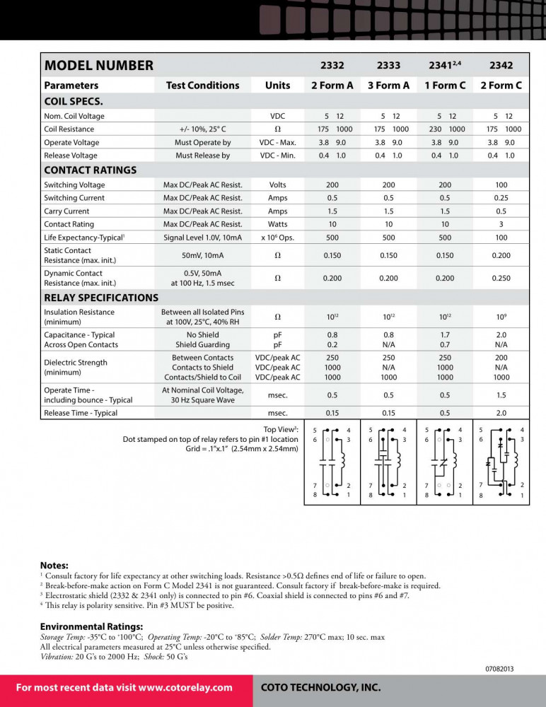 COTO 2300 Series reed relay datasheet page 2