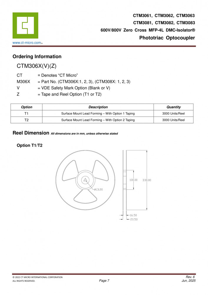 CTM3061 datasheet page 7
