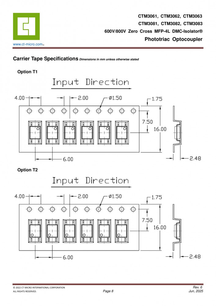 CTM3061 datasheet page 8
