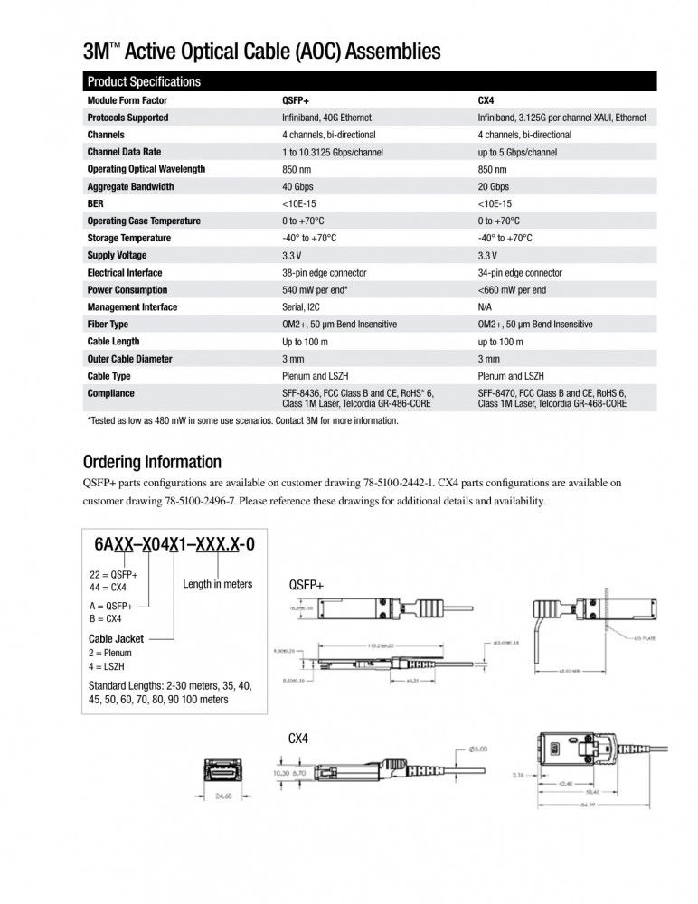 3M 6A22-A0441-029.0-0 technical document page 2