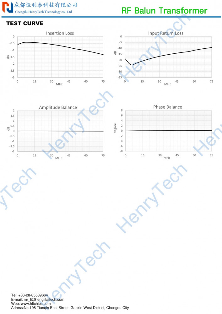 H3-ADT16-6T+ datasheet page 2