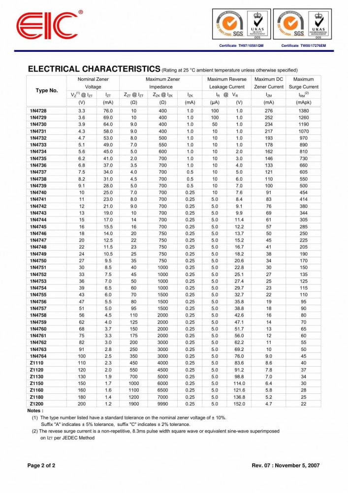 EIC 1N4744 datasheet page 2