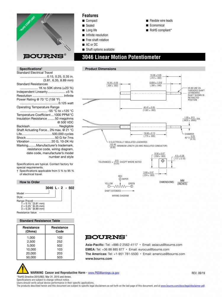 BOURNS 3046 series datasheet page 1