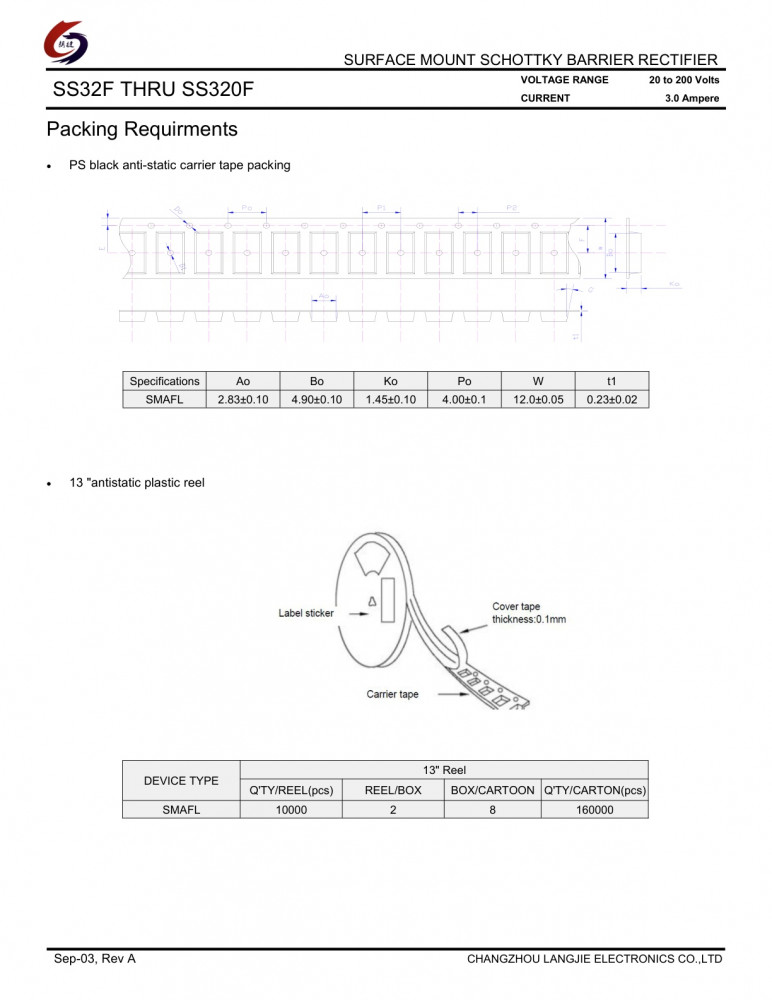 SS310F datasheet page 4