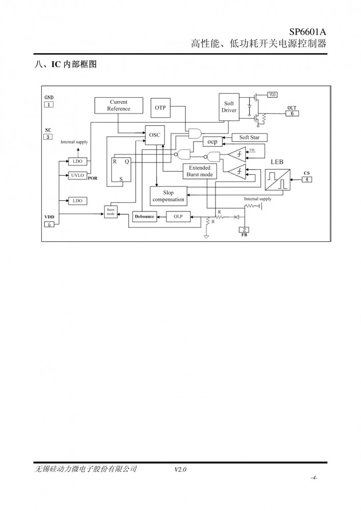 SP6601A datasheet page 4