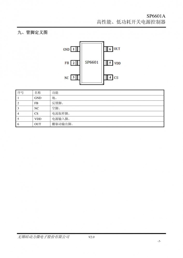 SP6601A datasheet page 5