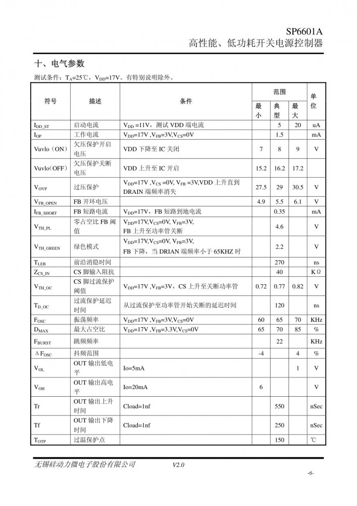 SP6601A datasheet page 6