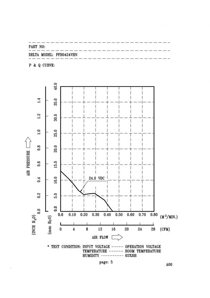 FFB0424VHN approval specification page 6