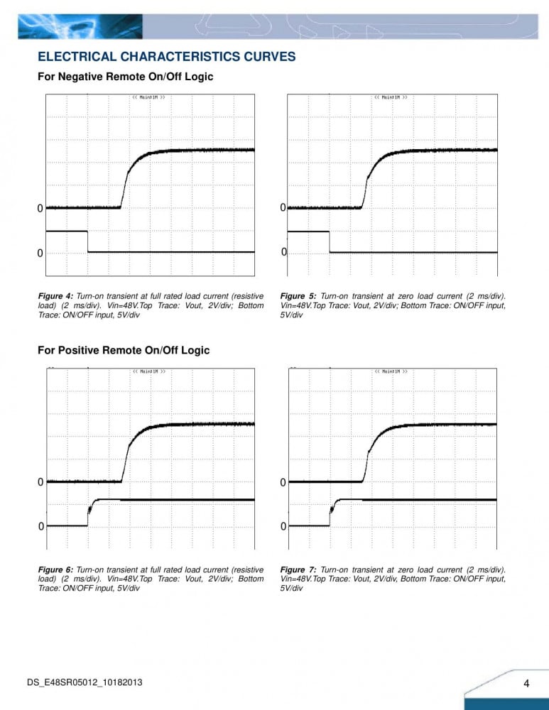 DELTA E48SR12007NRFA datasheet page 4