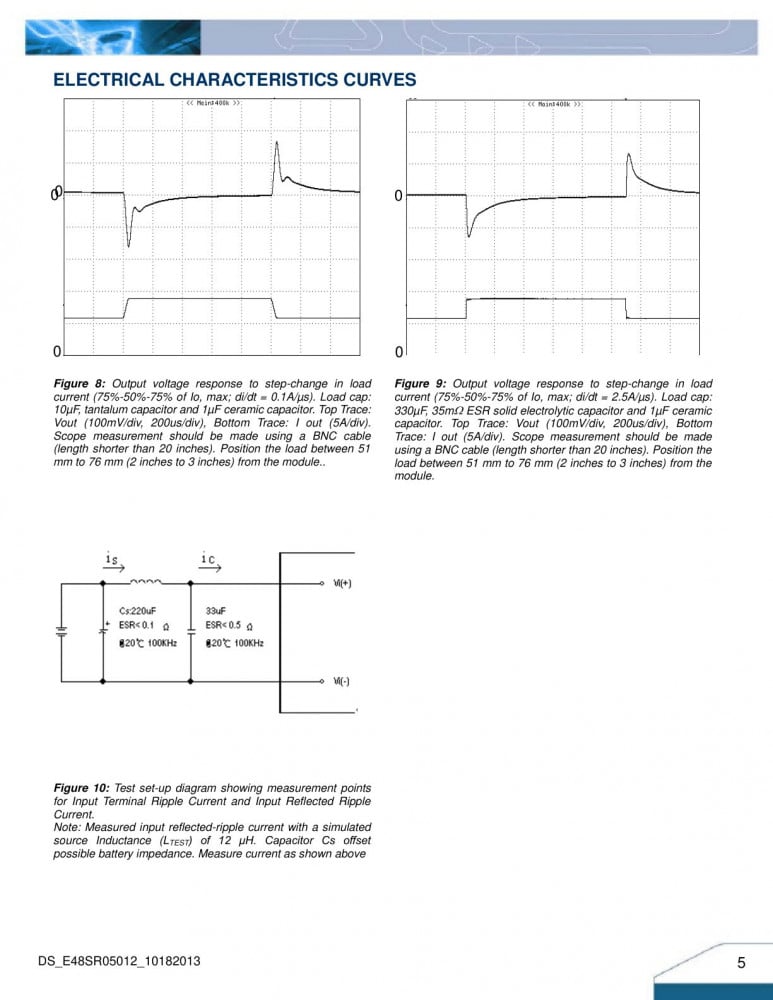 DELTA E48SR12007NRFA datasheet page 5