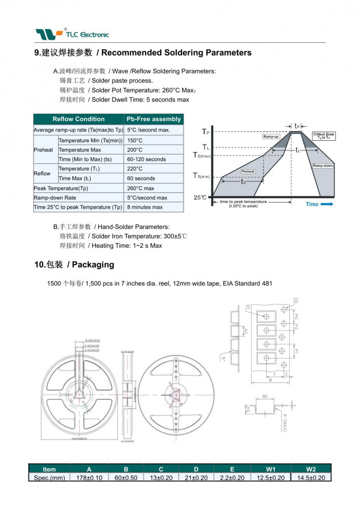 TA Series datasheet page 7