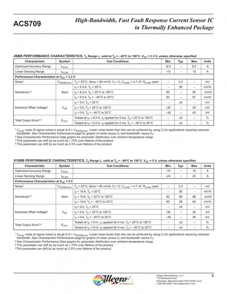 ACS709 datasheet page 7