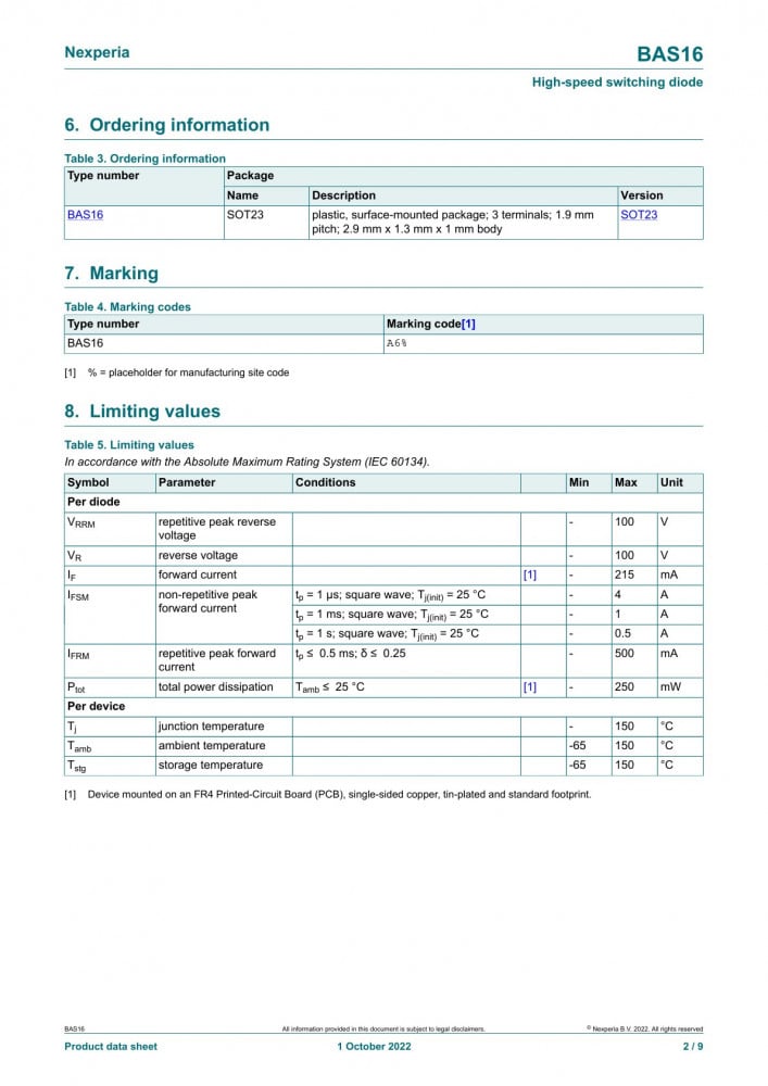 BAS16 datasheet page 2