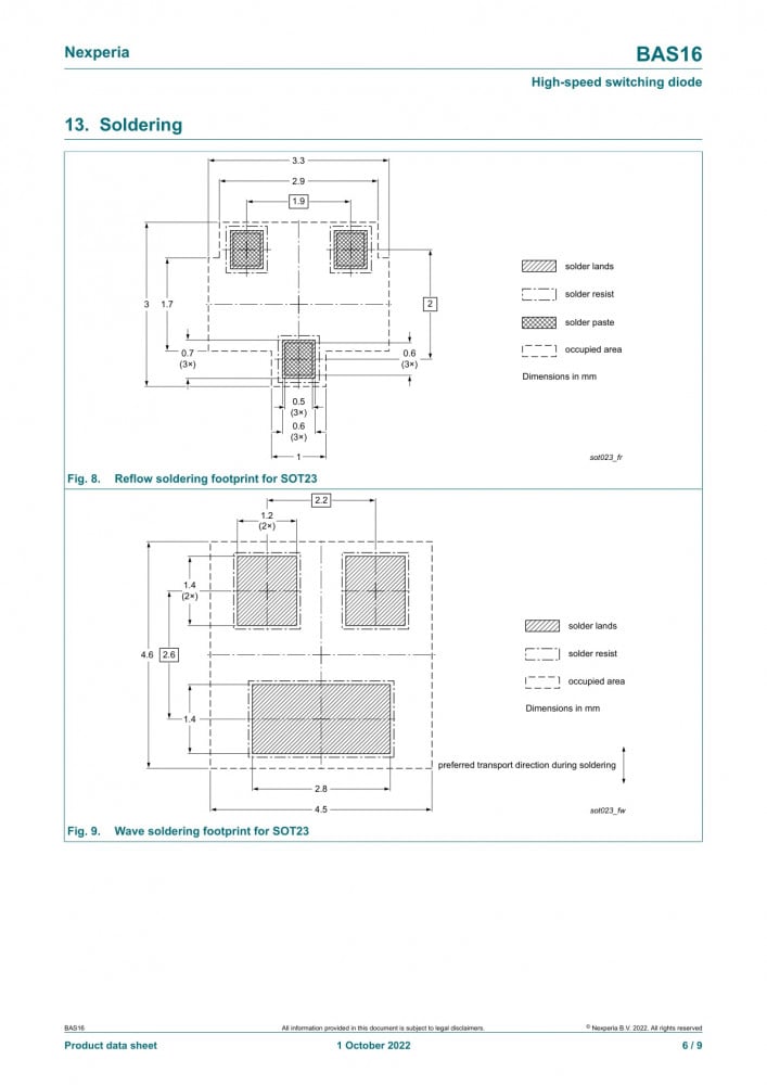 BAS16 datasheet page 6
