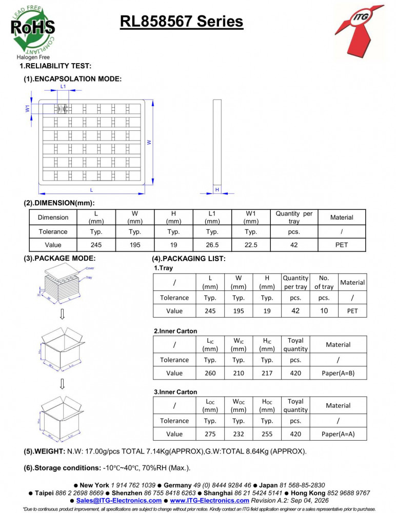 RL858567 datasheet page 8