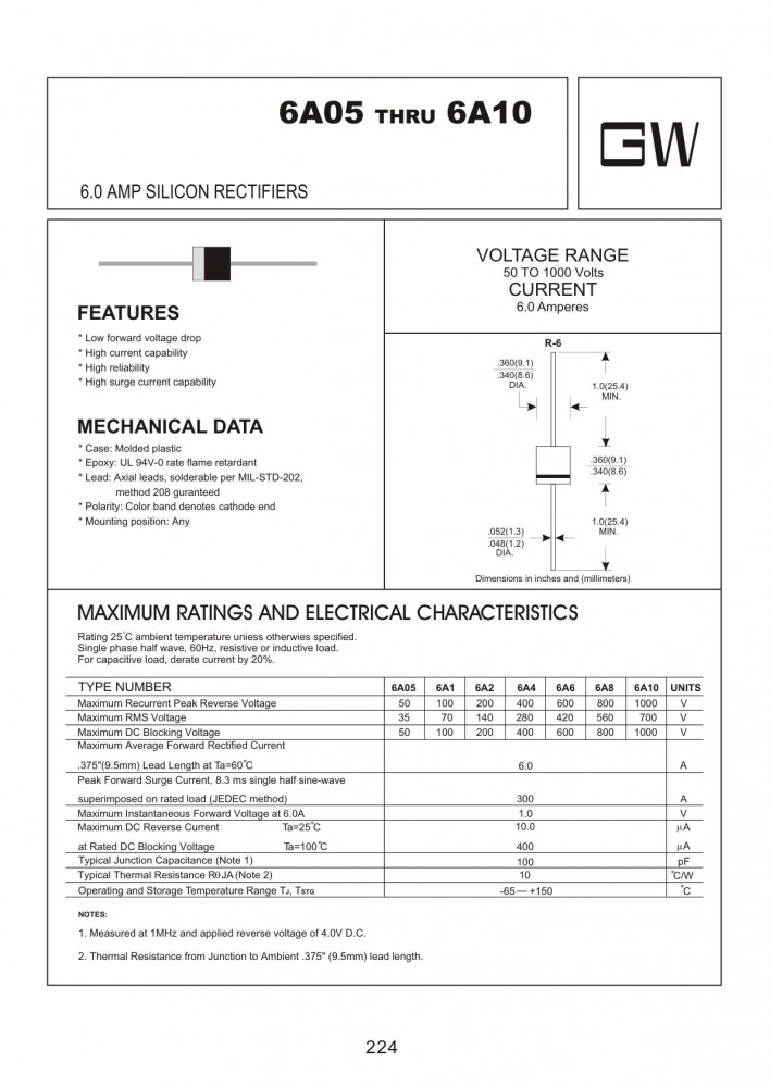 GW 6A10 datasheet page 1