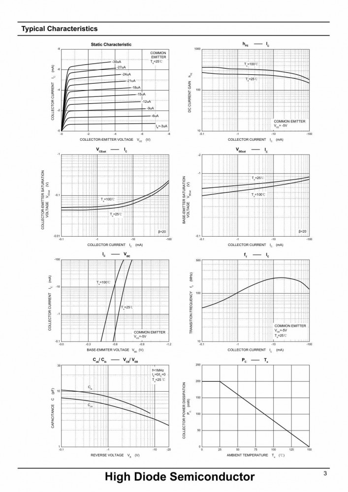 BC856B datasheet page 3