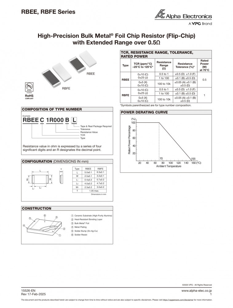 RBEE and RBFE series technical document, page 1