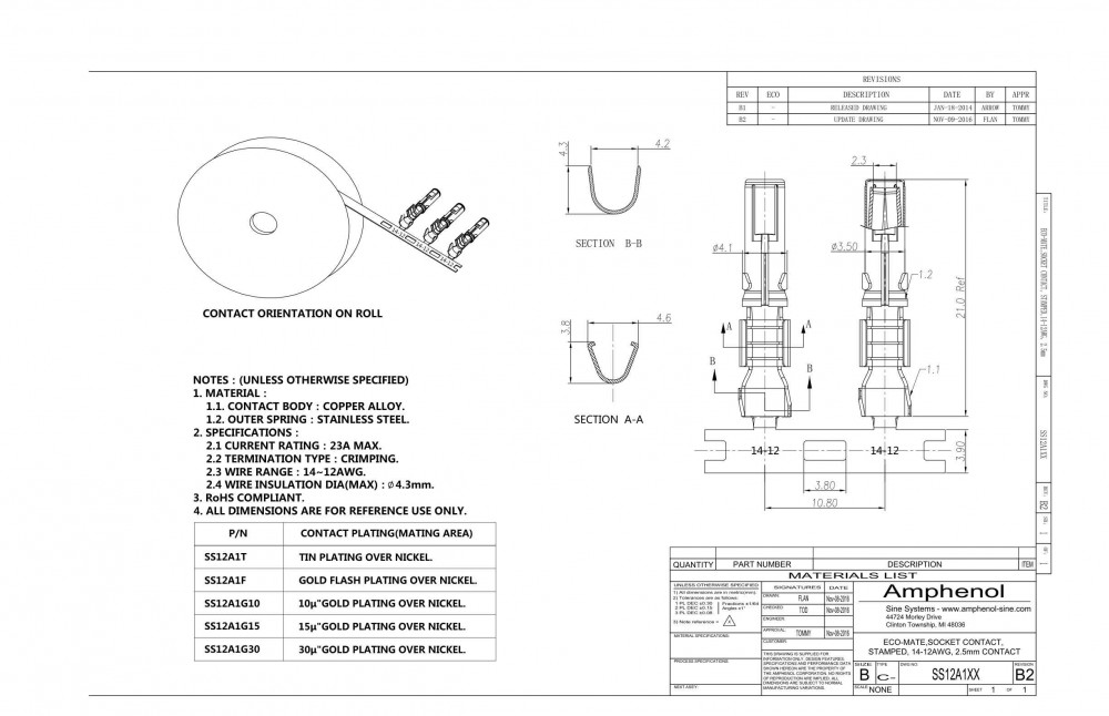 Amphenol SS12A1F technical drawing