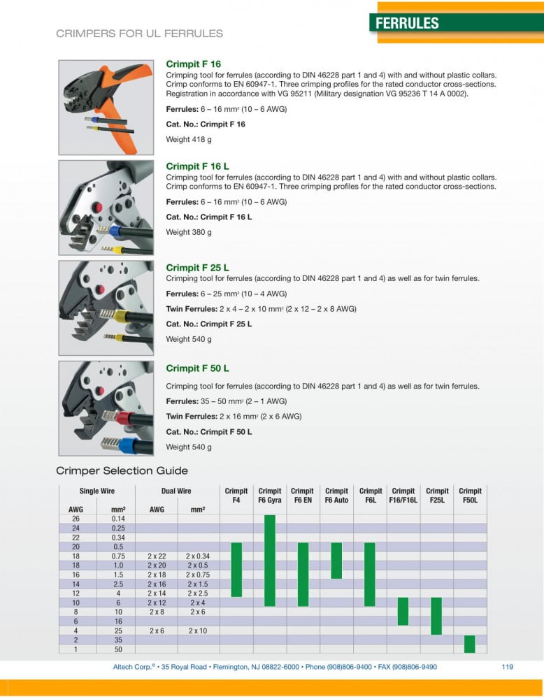 Altech ferrule document page 6