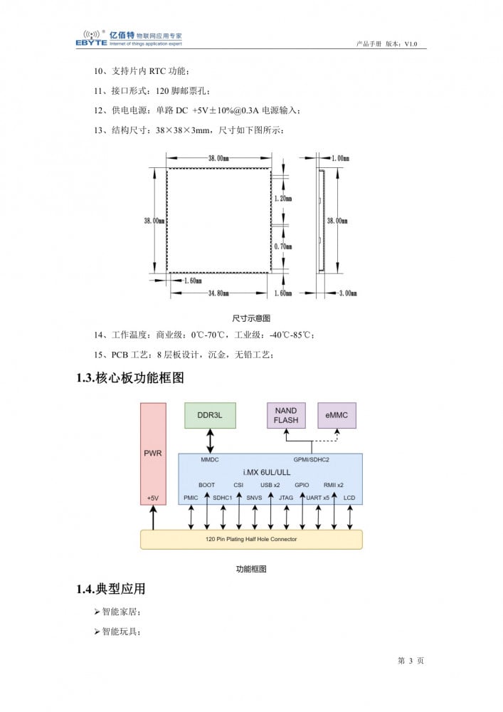 ECK20-6Y28A2MN5M-I datasheet page 6