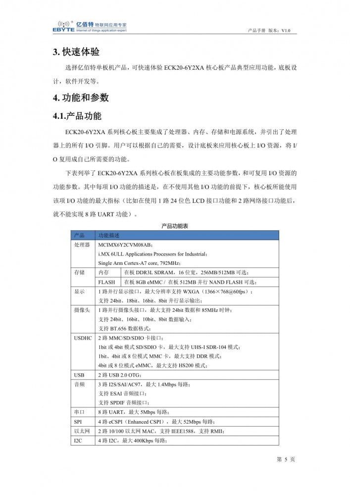 ECK20-6Y28A2MN5M-I datasheet page 8