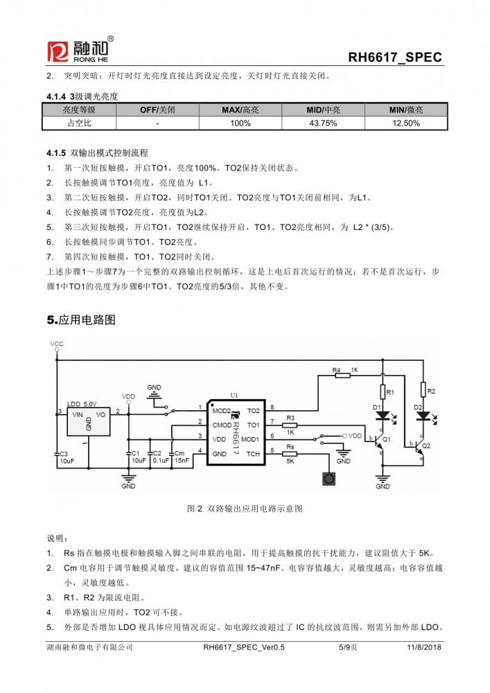 RH6617 datasheet page 5