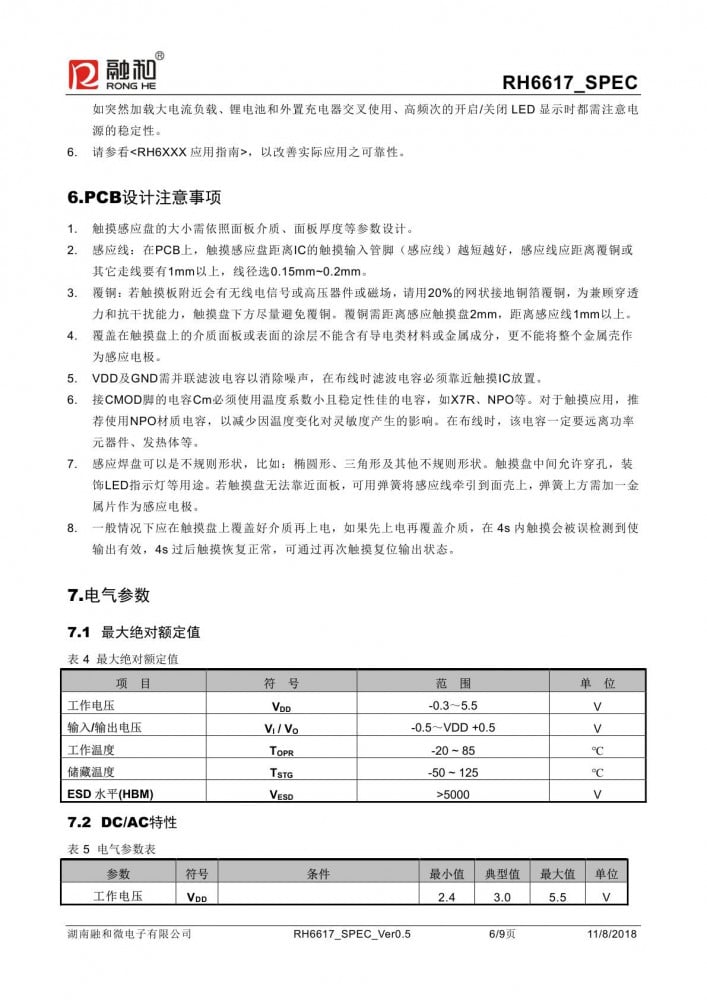 RH6617 datasheet page 6