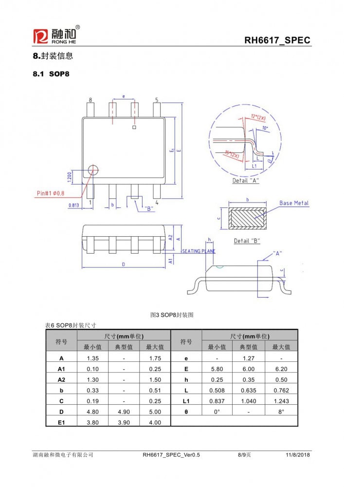 RH6617 datasheet page 8