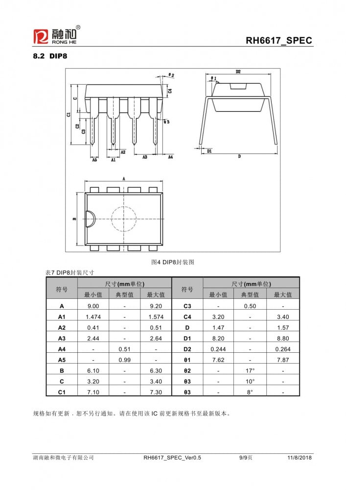 RH6617 datasheet page 9