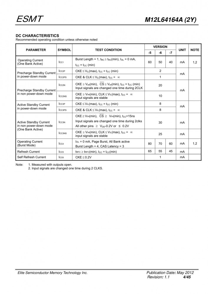 M12L64164A datasheet page 4