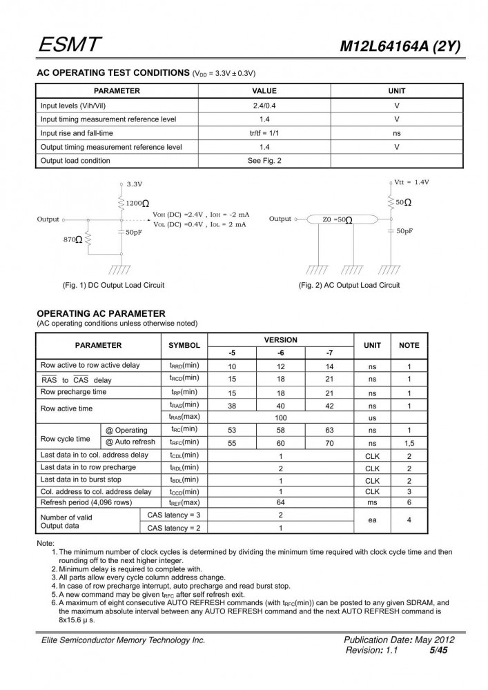 M12L64164A datasheet page 5