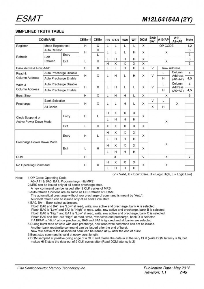 M12L64164A datasheet page 7