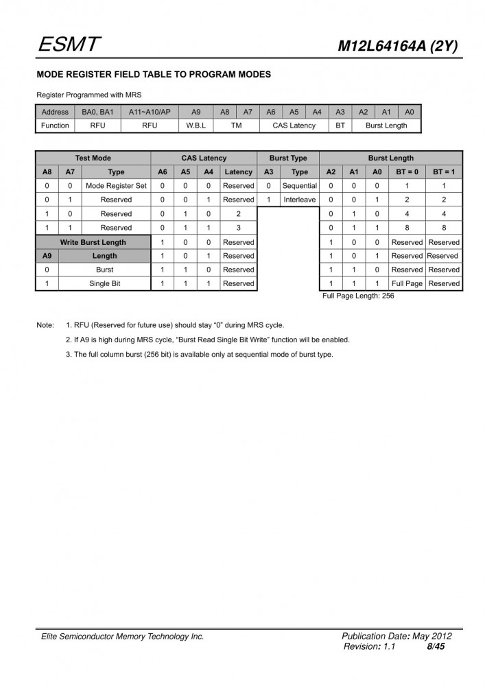 M12L64164A datasheet page 8