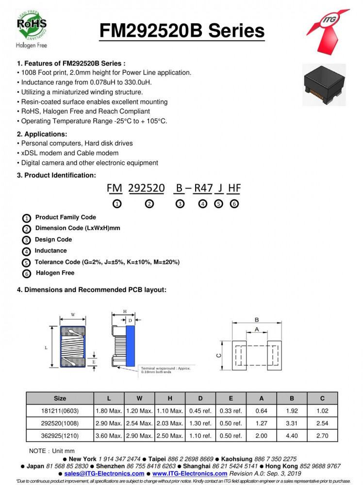 FM292520B document page 1
