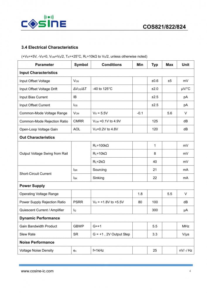 COS822SR datasheet page 4